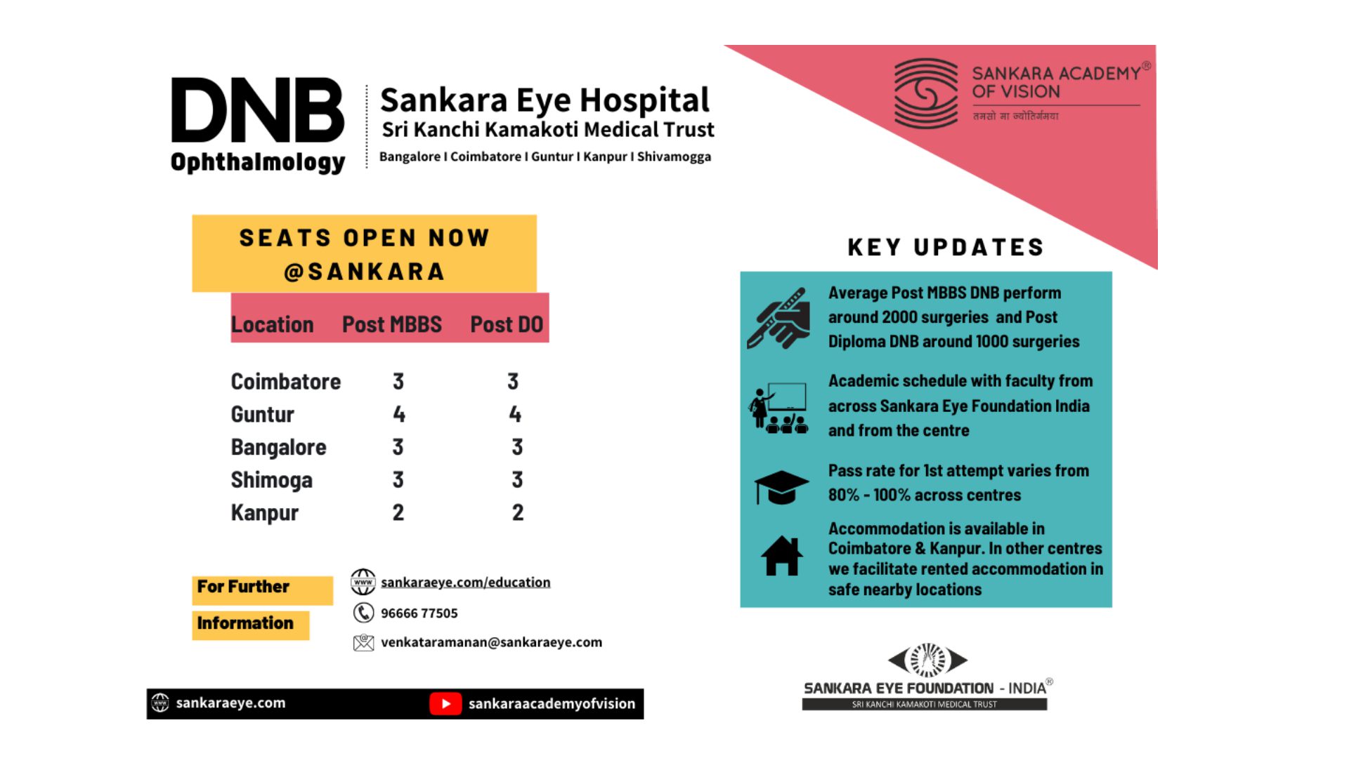 Education New | Sankara